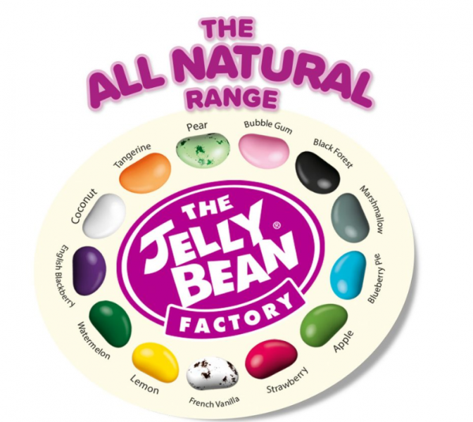 Promotional Eco Maxi Pot of Jolly Beans